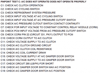 A/C Compressor Coil Resistance | SHO Forum